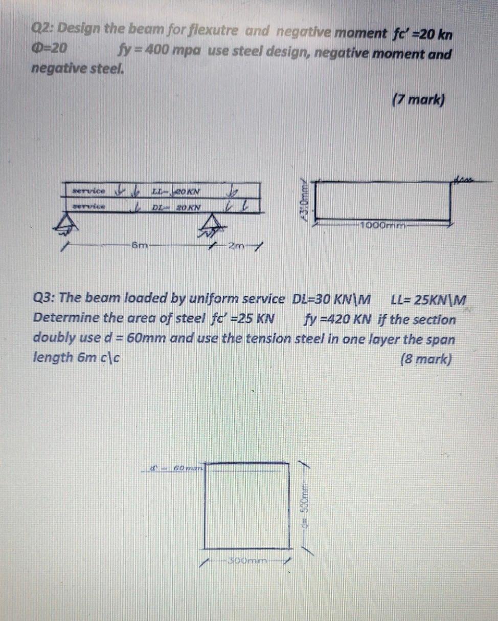 Solved Q2: Design the beam for flexutre and negative moment | Chegg.com