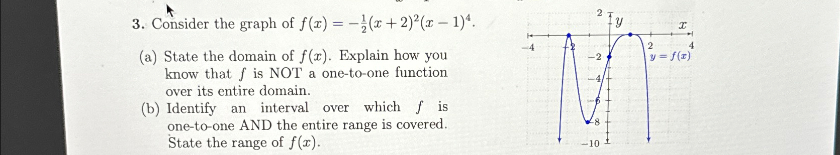 Solved Consider the graph of f(x)=-12(x+2)2(x-1)4.(a) ﻿State | Chegg.com