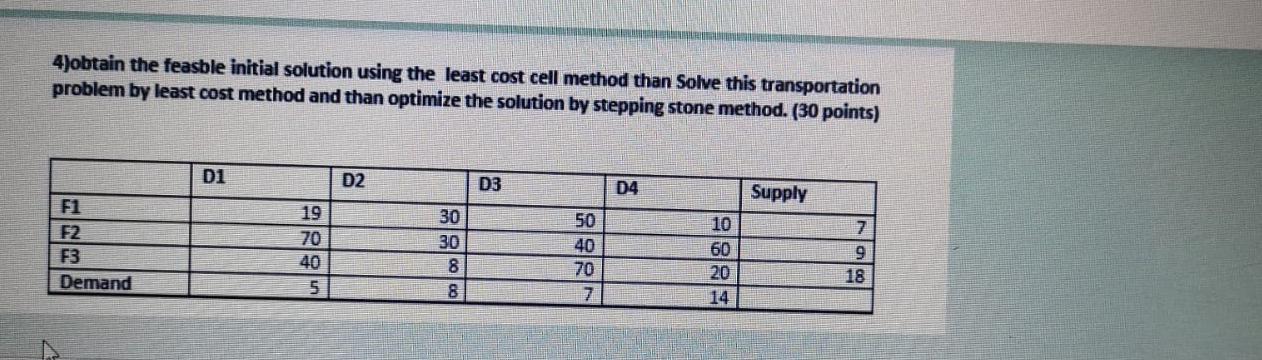 Solved 4)obtain the feasble initial solution using the least | Chegg.com