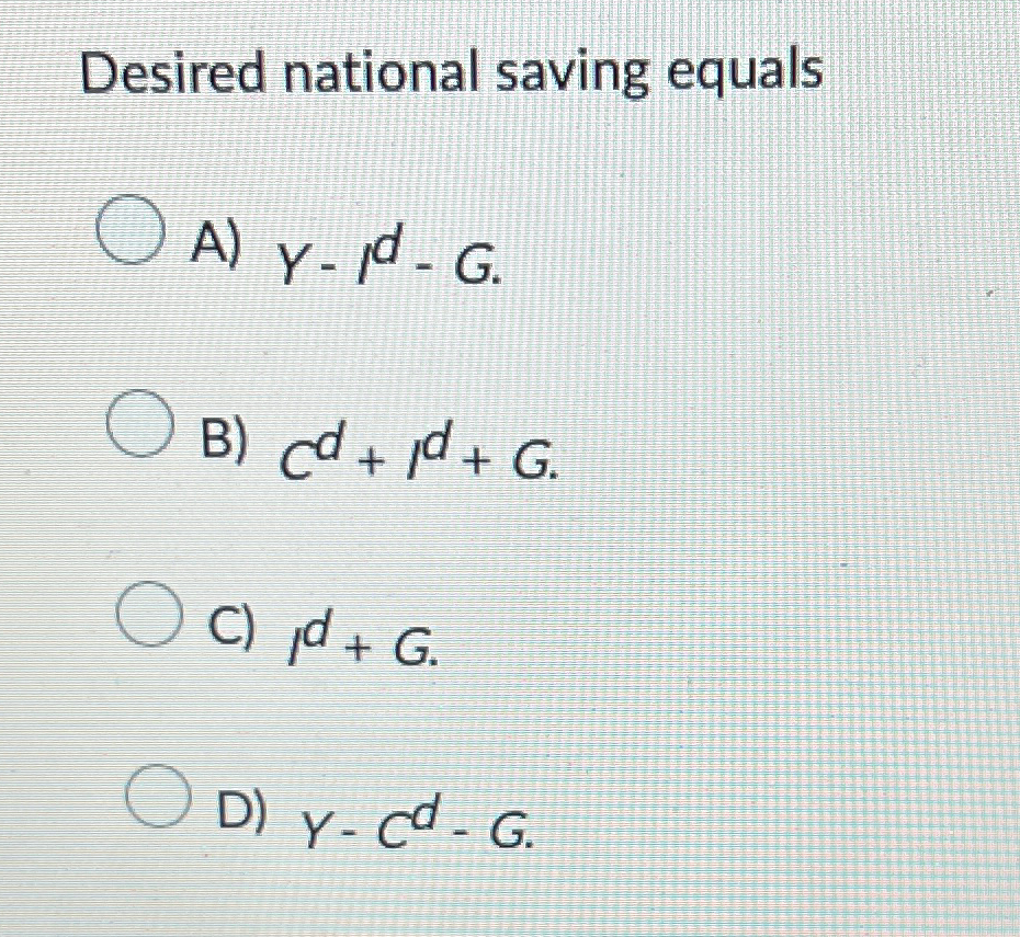 Solved Desired national saving | Chegg.com