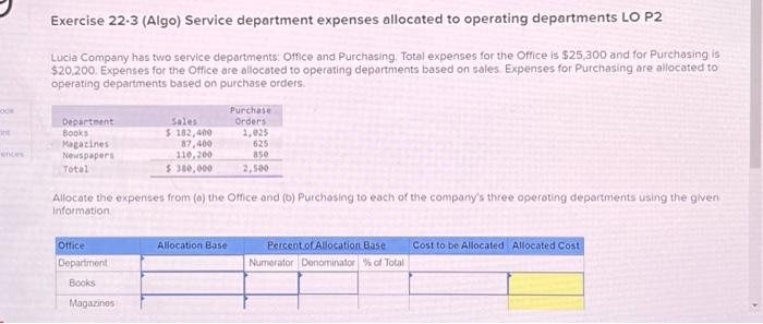 Solved Exercise 22.3 (Algo) Service department expenses | Chegg.com