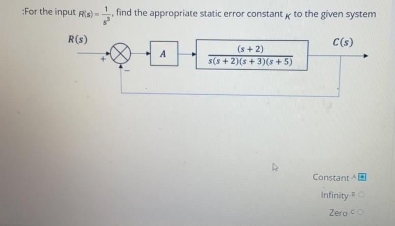 Solved For the input R(s)=s31, find the appropriate static | Chegg.com