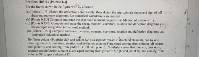 Solved For the frame shown in the figure with El constant: | Chegg.com