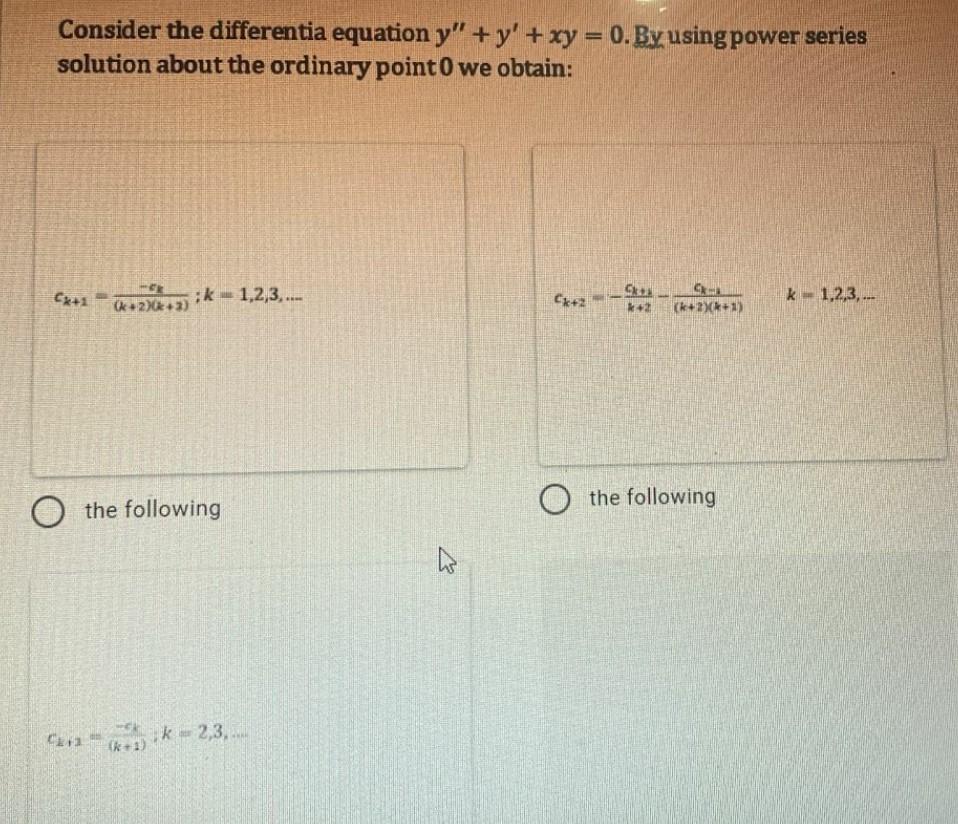 Solved Consider the differentia equation y Solved Consider the differentia equation y