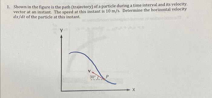 Solved 1. Shown in the figure is the path (trajectory) of a | Chegg.com
