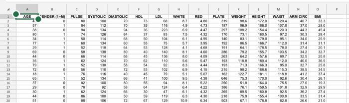 Solved The body data is available with the excel sheet. | Chegg.com