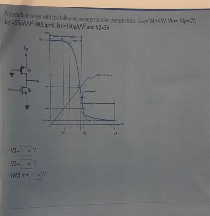Solved A pseudo inverter with the following voltage transfer | Chegg.com