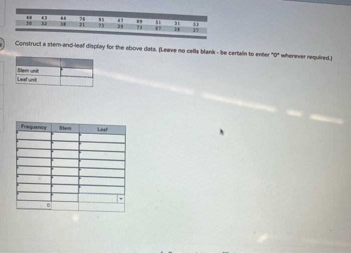 Solved Construct a stem-and-leaf display for the above data. | Chegg.com