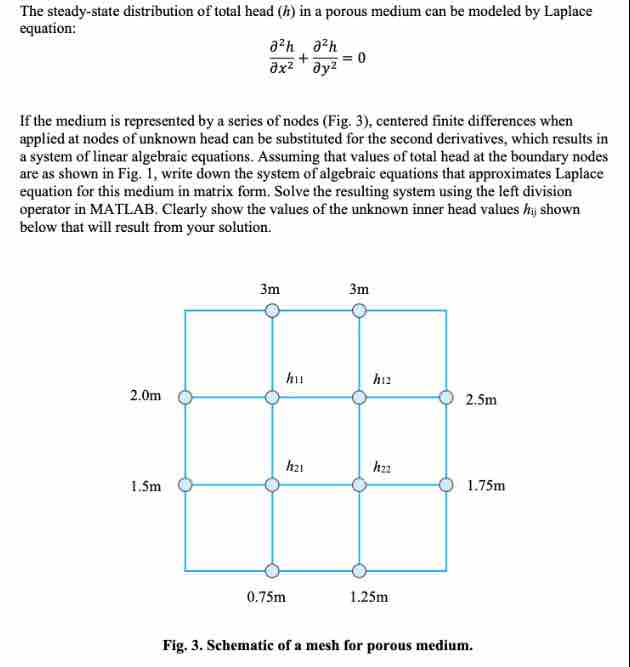 Solved Please help write the MATLAB code for this ASAP! | Chegg.com