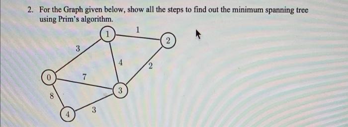 Solved 2. For the Graph given below, show all the steps to | Chegg.com