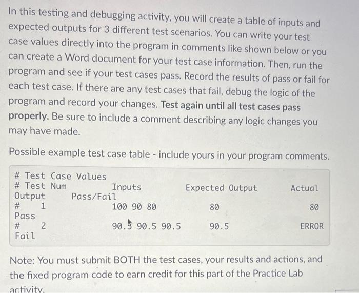 Solved In this testing and debugging activity, you will | Chegg.com