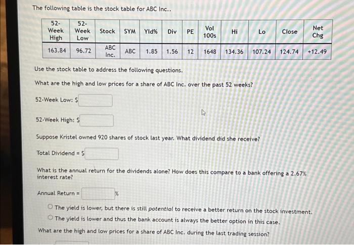 Solved The following table is the stock table for ABC Inc.. | Chegg.com