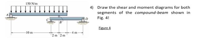 Solved 4) Draw the shear and moment diagrams for both | Chegg.com