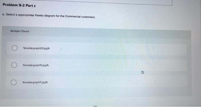 Solved Problem 9-2 [The following information applies to the | Chegg.com
