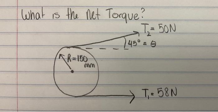 Solved What is the Net Torque of pulley on shaft?Raidus = | Chegg.com