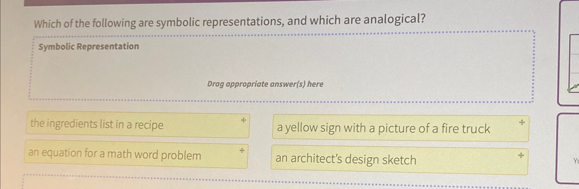Solved Which of the following are symbolic representations, | Chegg.com