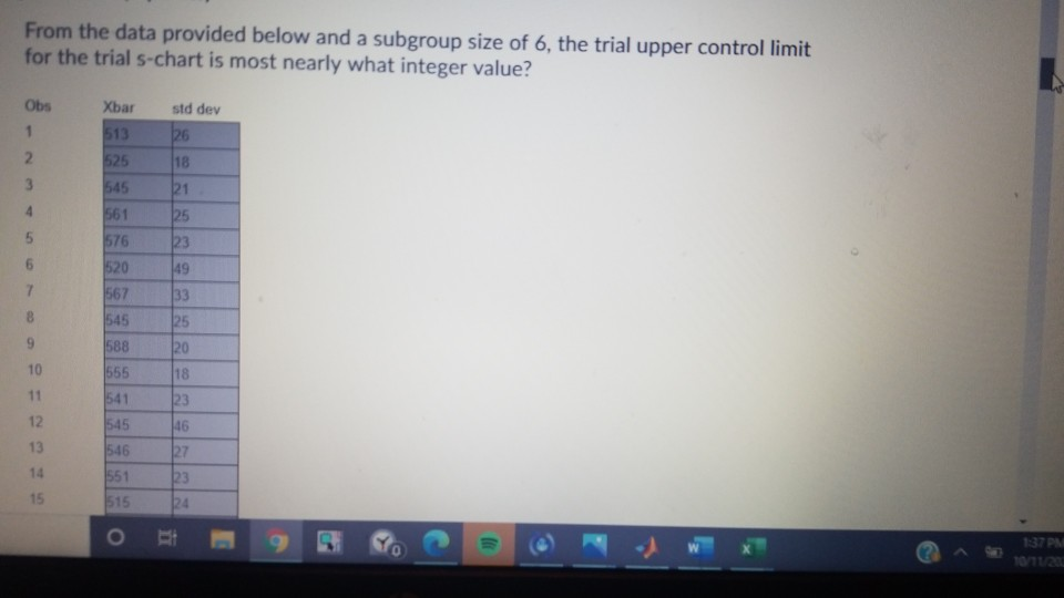 Solved Using data below, What is the MW value for X3 (Third | Chegg.com
