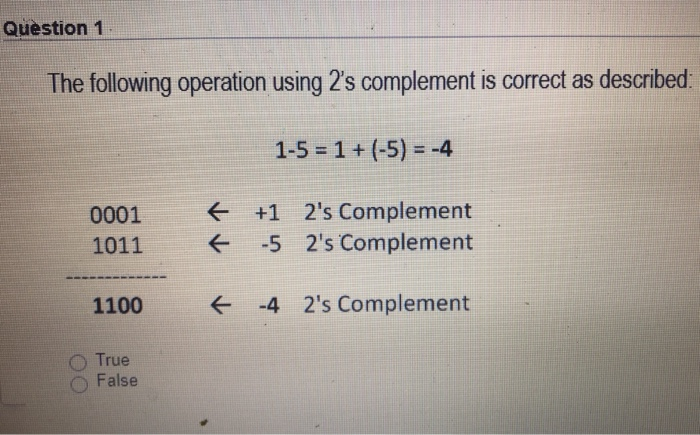 Solved Question 1 The following operation using 2's | Chegg.com