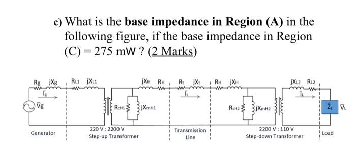 Solved c) What is the base impedance in Region (A) in the | Chegg.com
