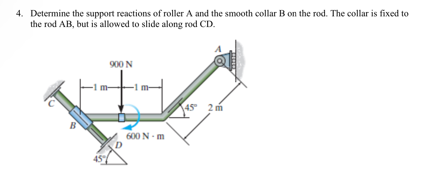 Solved Determine the support reactions of roller A and the | Chegg.com