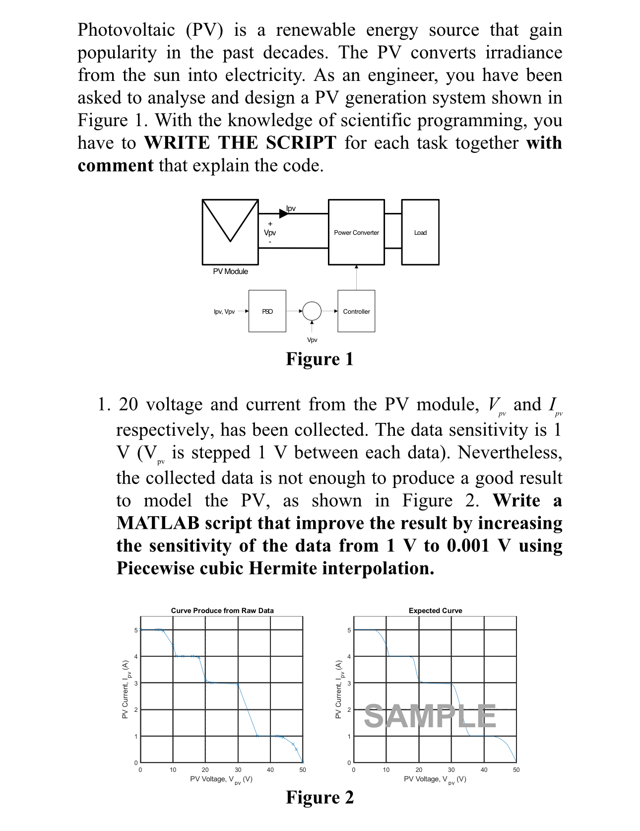 Solved Photovoltaic (PV) ﻿is a renewable energy source that | Chegg.com