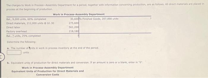 Solved The charges to Work in Process -Assembly Department | Chegg.com
