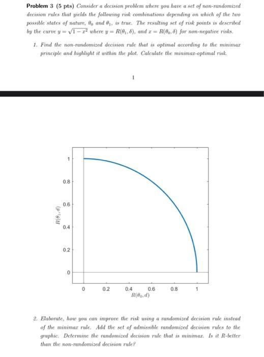 Solved Problem 3 (5 pts) Consider a decision problem where | Chegg.com