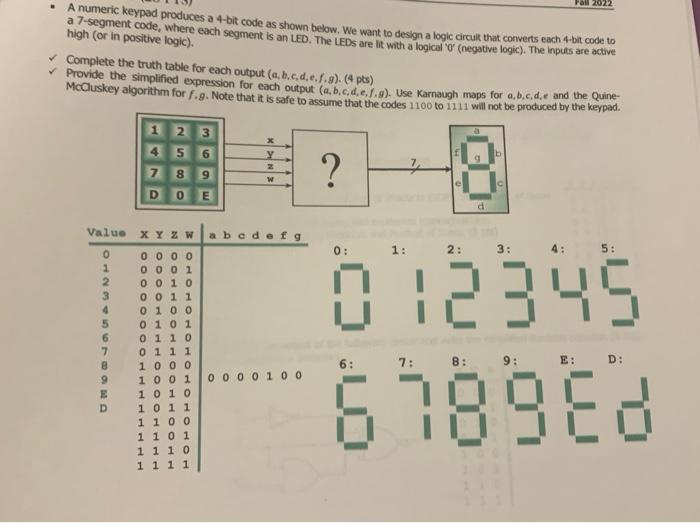 Solved - A numeric keypad produces a 4-bit code as shown | Chegg.com