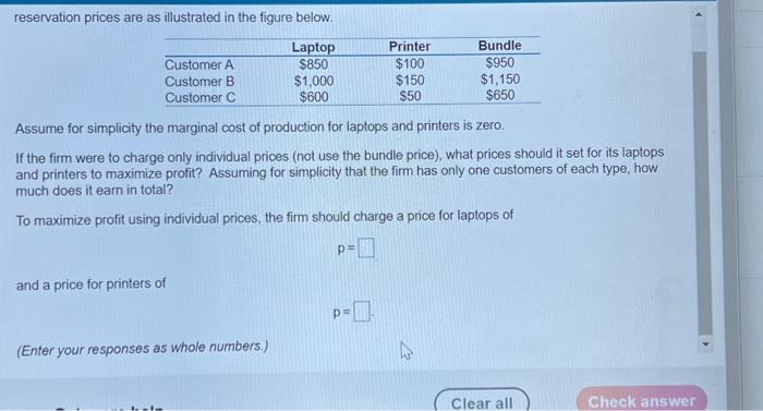 Solved reservation prices are as illustrated in the figure | Chegg.com