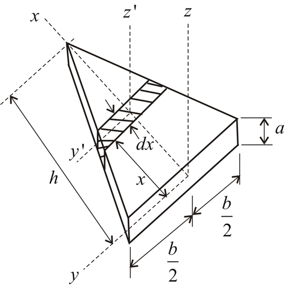 Solved: Chapter B.1 Problem 43P Solution | Engineering Mechanics 6th ... Solved: Chapter B.1 Problem 43P Solution | Engineering Mechanics 6th ...