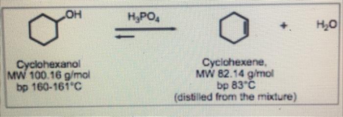Solved 10 Volume of Cyclohexanol (mL) Mass of Cyclohexanol | Chegg.com