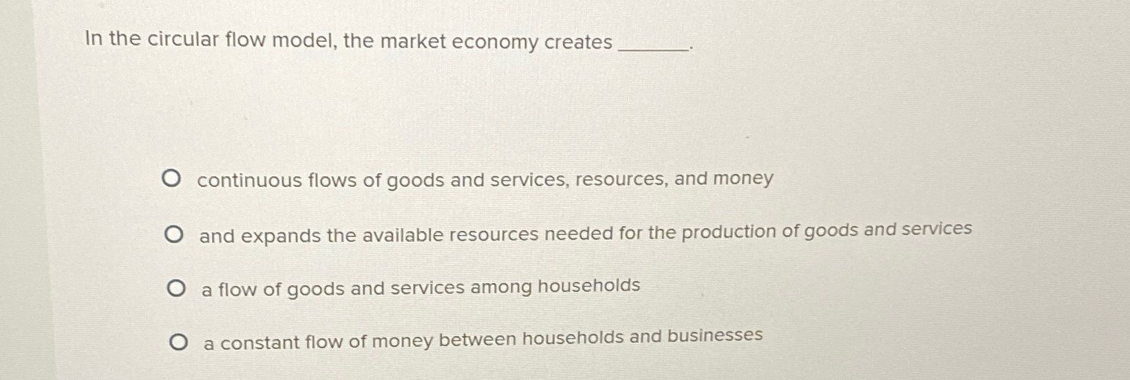 Solved In the circular flow model, the market economy | Chegg.com