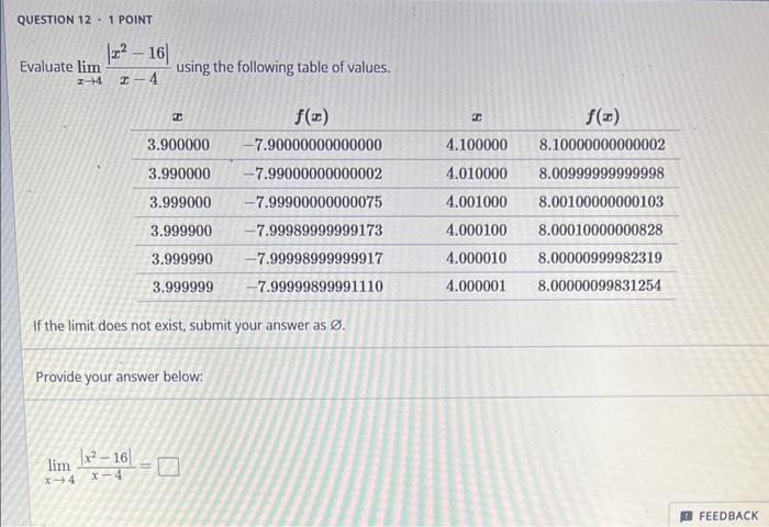 Solved Evaluate limx→4x−4∣x2−16∣ using the following table | Chegg.com