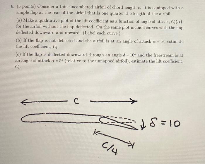 Solved 6. (5 points) Consider a thin uncambered airfoil of | Chegg.com