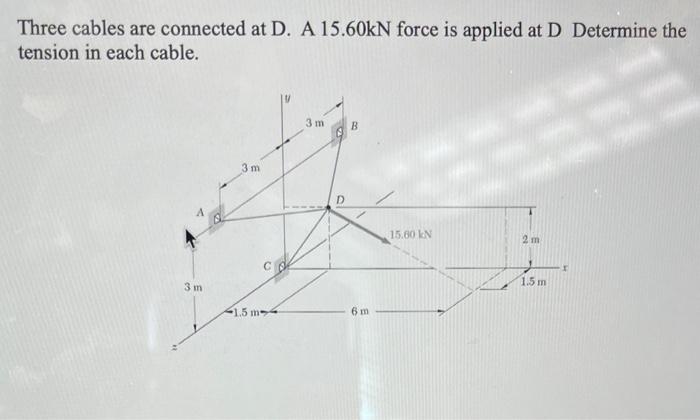 Solved Three cables are connected at D. A 15.60kN force is | Chegg.com