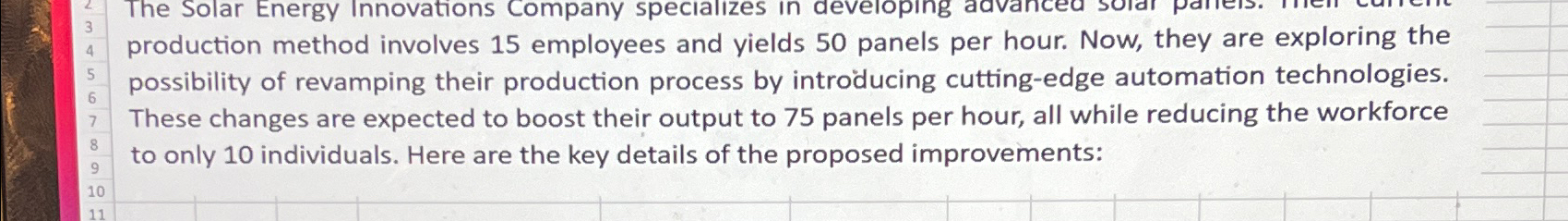 Solved production method involves 15 ﻿employees and yields | Chegg.com