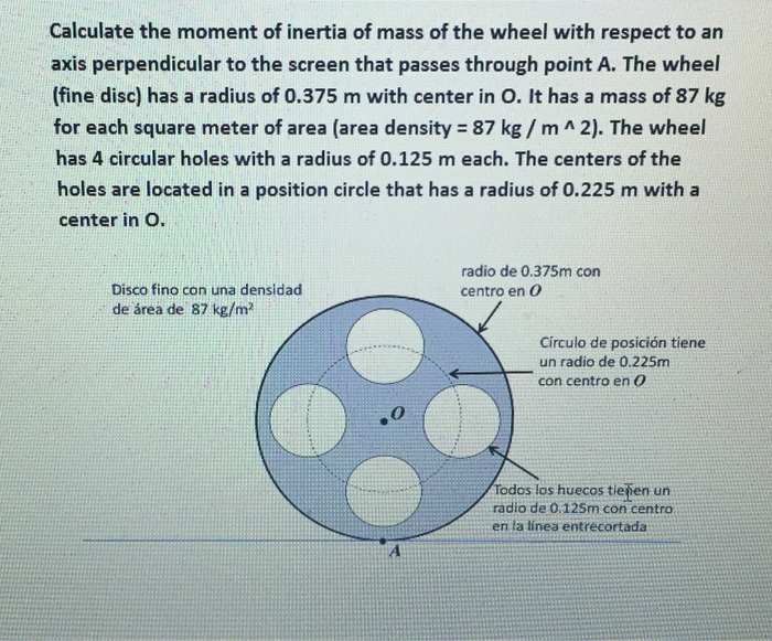 Solved Calculate the moment of inertia of mass of the wheel | Chegg.com