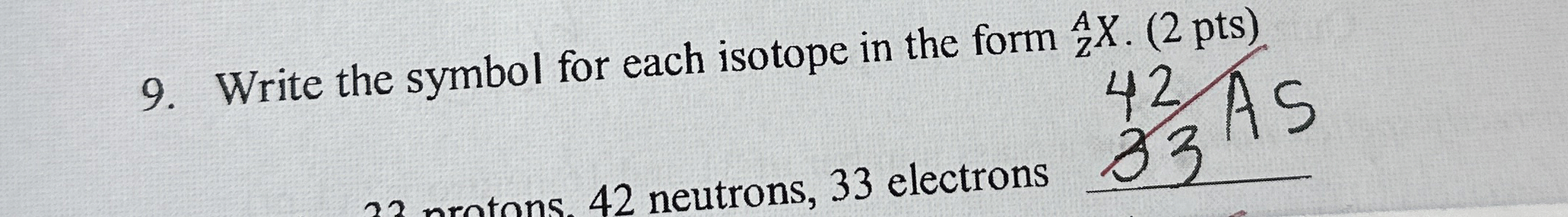 Solved Write the symbol for each isotope in the form | Chegg.com