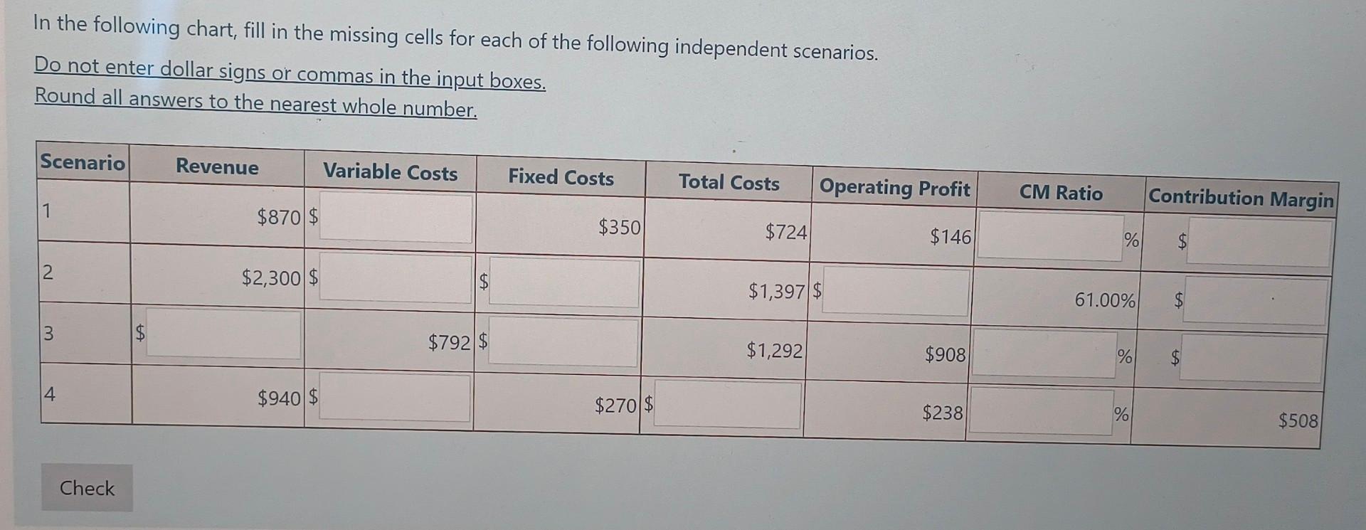 Solved In the following chart, fill in the missing cells for | Chegg.com