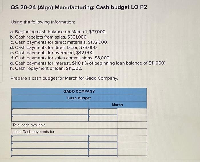 Solved QS 20-24 (Algo) Manufacturing: Cash budget LO P2 | Chegg.com