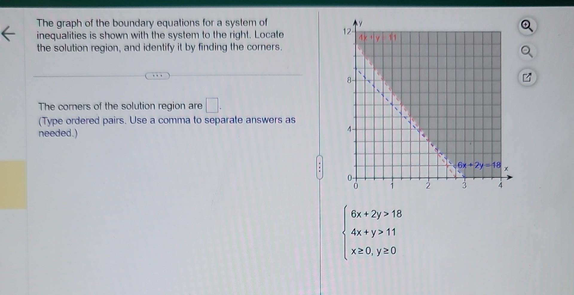 Solved The graph of the boundary equations for a system of | Chegg.com