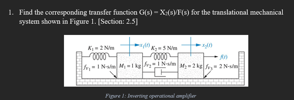 Solved Find the corresponding transfer function G(s)=x2sF(s) | Chegg.com