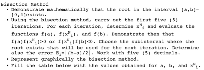 Solved Bisection MethodDemonstrate mathematically that the | Chegg.com