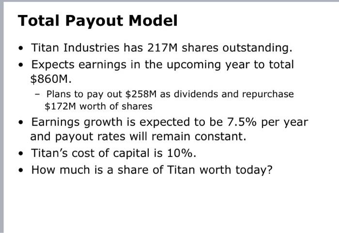 Solved Total Payout Model • Titan Industries has 217M shares | Chegg.com