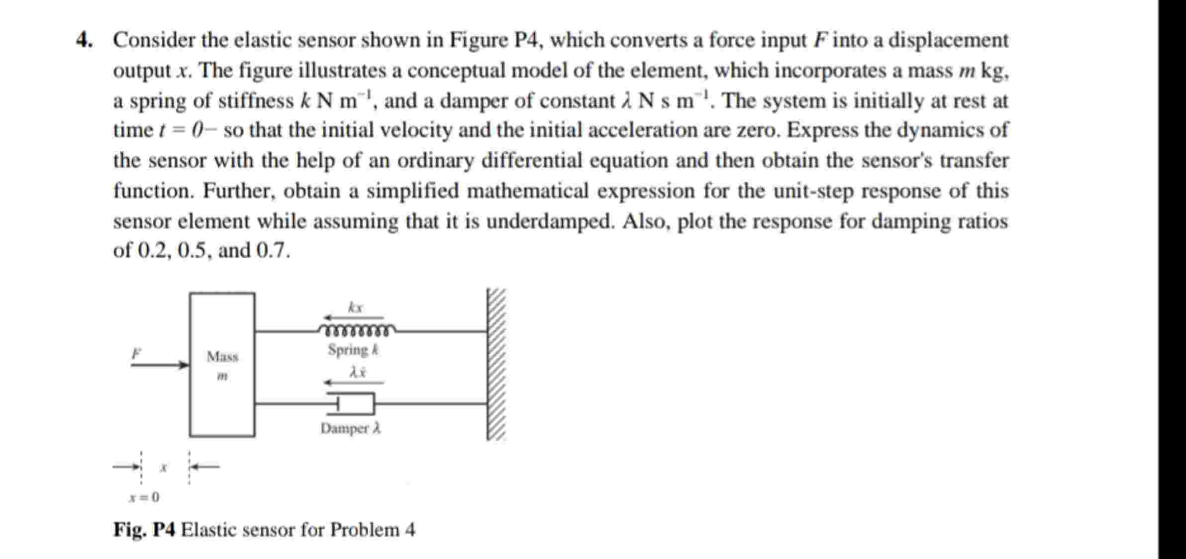 Solved Consider the elastic sensor shown in Figure P4, | Chegg.com
