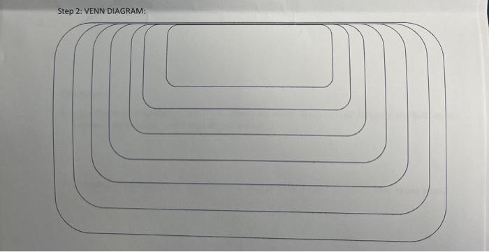 Solved SteD 2: VENN DIAGRAM: Species of interest: Kangaroo, | Chegg.com