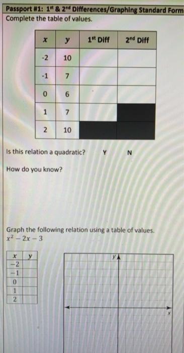 Solved Passport #1: 1" & 2nd Differences/Graphing Standard | Chegg.com