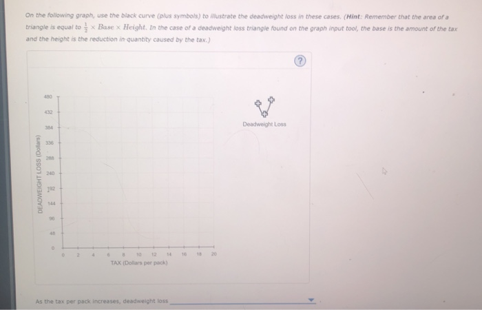 Solved Use the graph input tool to help you answer the | Chegg.com