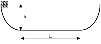 Solved A 0.50-kg block slides along a small track with | Chegg.com