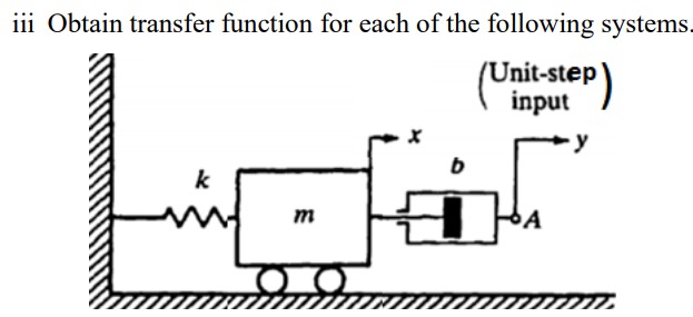 Solved iii Obtain transfer function for each of the | Chegg.com